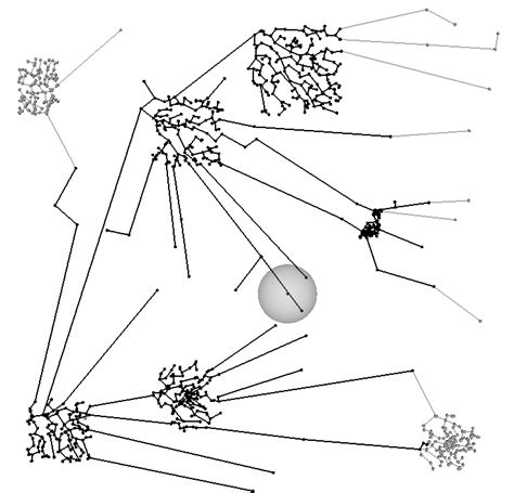 visualization of worst range query case in sa tree using the synt2d