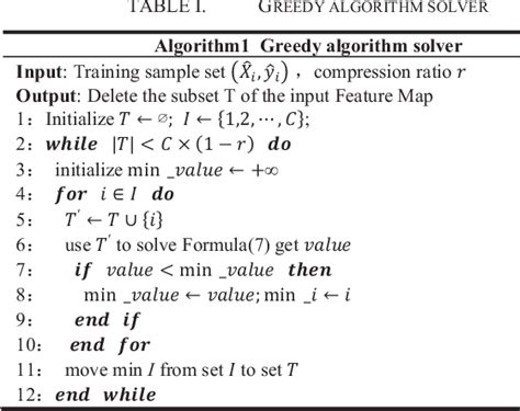 Table I From Data Driven Pruning Algorithm Based On Result Orientation Semantic Scholar