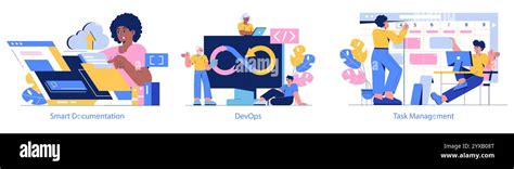 Development Process Automation Set Enhancing Productivity Through Smart Documentation Devops
