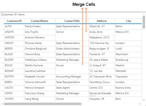 Cell Merging In Windows Forms GridGrouping Control Syncfusion