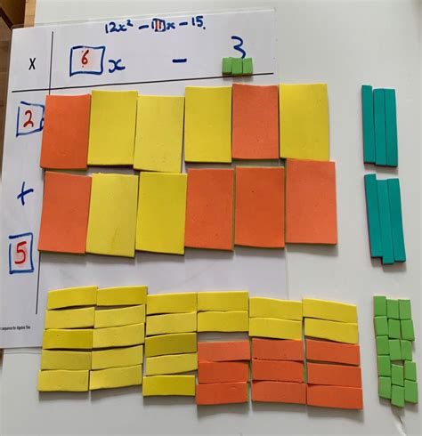 Algebra Tiles Maths Manipulatives