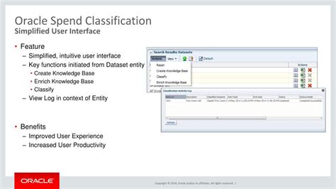 Ppt Business Intelligence To Create Procurement Insight And Opportunity