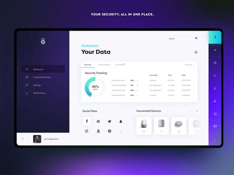 Automated Hack Automation Privacy Dashboard Data Dashboard Dashboard Dashboard Design
