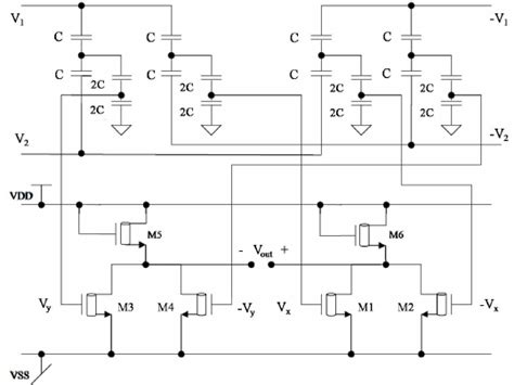 Proposed Multiplier Circuit Download Scientific Diagram