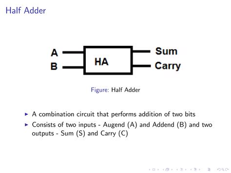 binary adders pdf