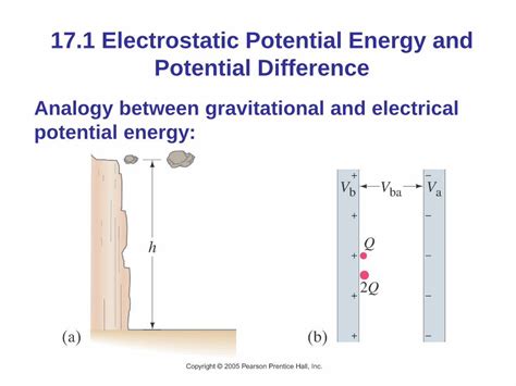 pdf lecture powerpoints chapter 17 physics principles with