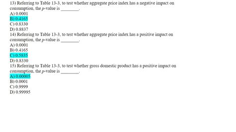 Solved Summary Output Regression Statistics Multiple R 0991