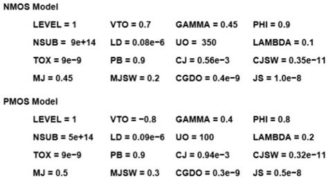 Solved The Question Is About MOSFET In Electronic Chegg Com