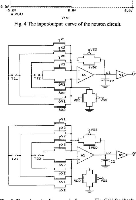 Figure 1 From Design Of Neural Network Systems From Custom Analog Vlsi Chips Semantic Scholar