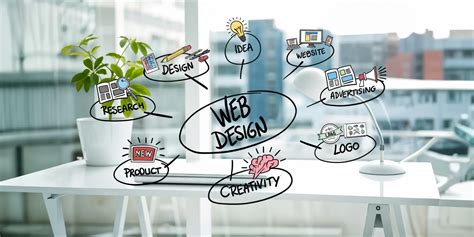 Full Stack Web Development