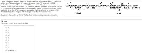 Solved Answer Part A B C And D Chegg Com