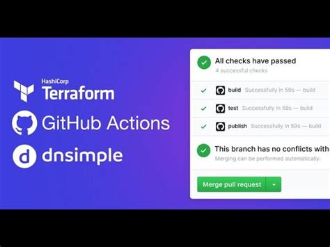 Anthony Eden On Linkedin How To Use Terraform Github Actions And Dnsimple To Automate Dns And