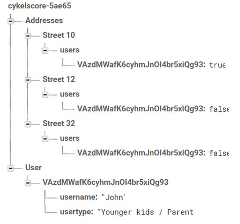 Android Retrieving Data From Firebase Stack Overflow