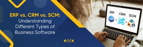 ERP Vs CRM Vs SCM Different Types Of Business Software