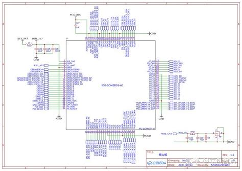 成本100元左右，自制嵌入式linux开发板，电路代码全开源 知乎