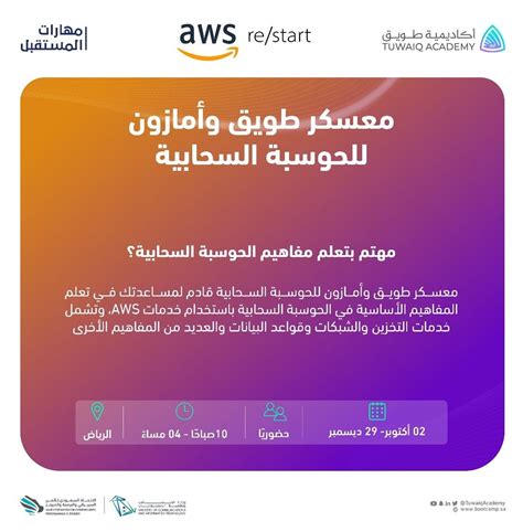 Tuwaiq Academy أكاديمية طويق On Linkedin لتتعرف على أساسيات الحوسبة