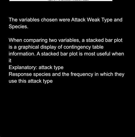 Solved Page 4 Description Of Two Categorical Variables
