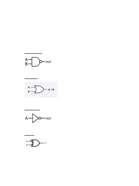 Verilog Basic Logic Gate Representationlab Report Pdf