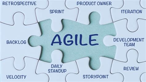 Agile Project Management Phases Empower Project Success