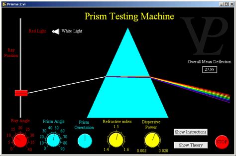 Software Screenshots Vplab