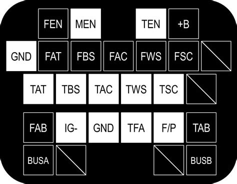 Abs Fault Code Reading Na Mki Nb Mkii Wheels Tyres And Brakes Faq Mx 5 Owners Club Forum