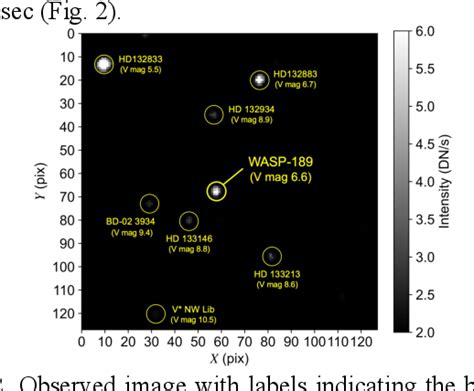 Figure 1 From Observations Of Transiting Exoplanets With The Optical Navigation Camera Onboard