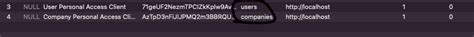 Access Token As Bearer Logs In Multiple Wrong Guards Issue Laravel Passport GitHub