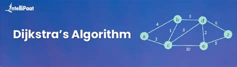 Dijkstras Algorithm Find The Shortest Path Easily