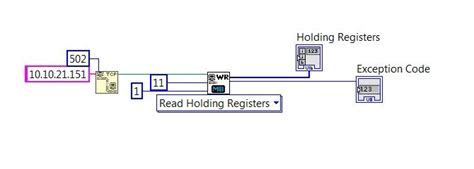 how to specify device id for modbus polling ni community