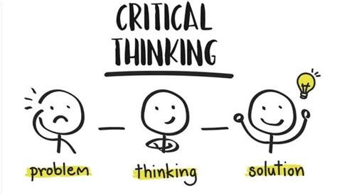 Evaluative Questions Enhancing Critical Thinking Skills Education Blog