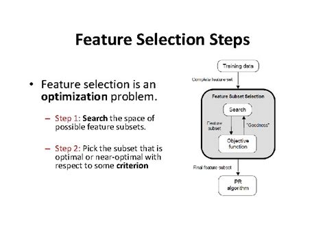 Supervised Feature Selection Unsupervised Dimensionality Reduction