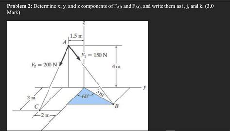 Solved Problem 2 Determine Xy ﻿and Z ﻿components Of Fab