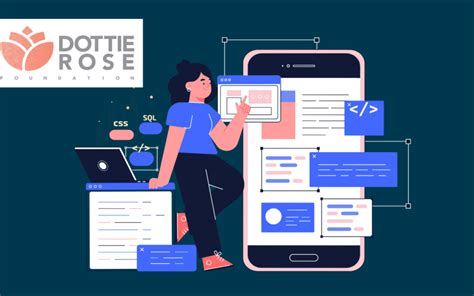 Ai For Debugging Part Why Ai Is A Game Changer For Student Code Debugging Dottie Rose