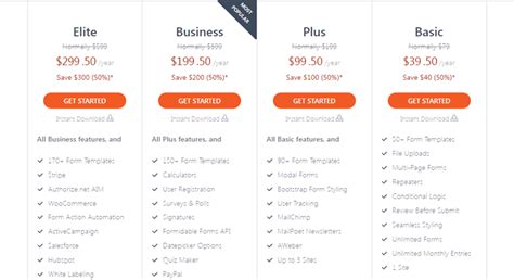 Everest Forms Vs Formidable Forms Choose The Best Form Plugin