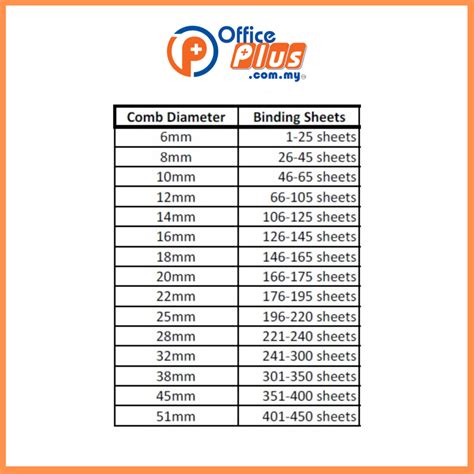 Binding Comb Black Office Plus