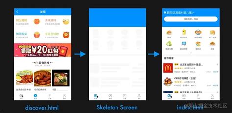 前端首屏加载性能优化首屏加载的意义不言而喻毕竟第一印象最重要直接影响用户体验和留存当用户使用你的产品的时候一上来 掘金
