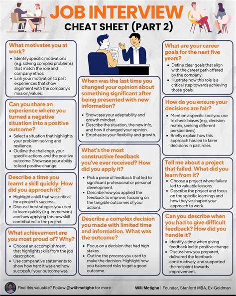 Job Interview Sheet