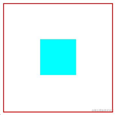 CSS Three Kinds Of Centering Scheme Full Solution CSS Horizontal And Vertical Centering Common