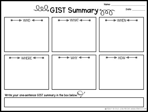 Gist Summarizing