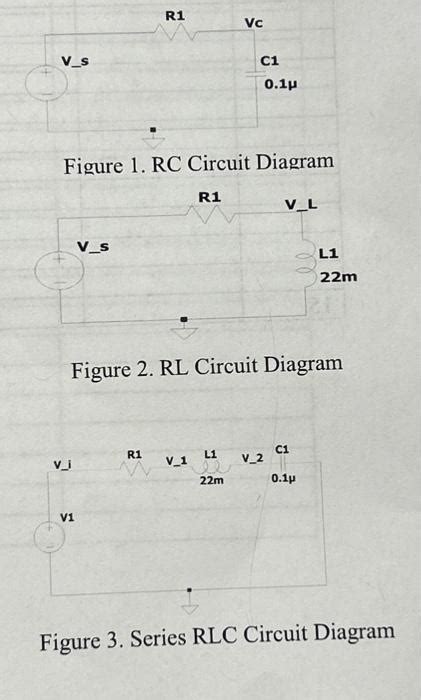 Solved Suppose Input Is A Sinusoidal Wave With Peak Value Chegg