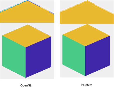 matlab how to create 2d pixel map of data stored in 3d patch object s facevertexcdata based on