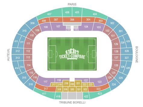 Parc Des Princes Pianta Dei Posti La Tua Guida Definitiva Alla