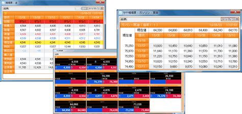 商品先物取引オンライントレード｜相場ライフ