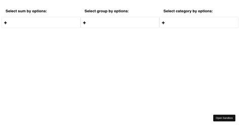 Alasql Work Codesandbox