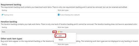 Azure Devops Custom Work Item Types Dont Show In Any Board Or