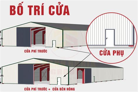 Nh X Ng Nh Kho H M Mx M