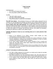 AFP Core Values Honor Loyalty Valor Duty And Solidarity In Course Hero