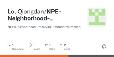 Github Louqiongdannpe Neighborhood Preserving Embedding Npeneighborhood Preserving