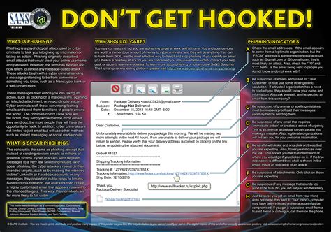 Phishing And Scams Kent State University
