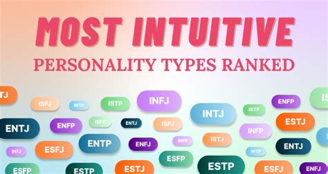Sensing Personality Type